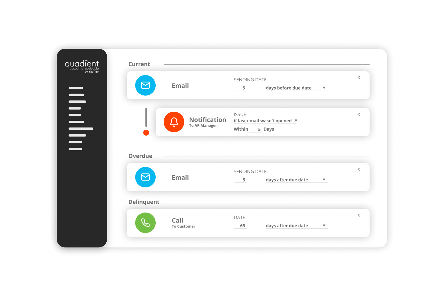 Accounts Receivable Collections Software | Quadient